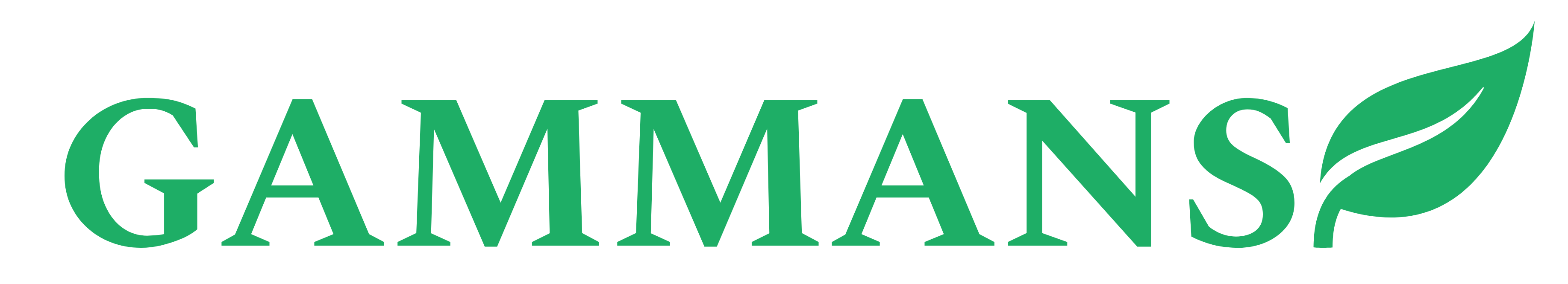 Landscape Supplies Tauranga - Gammans